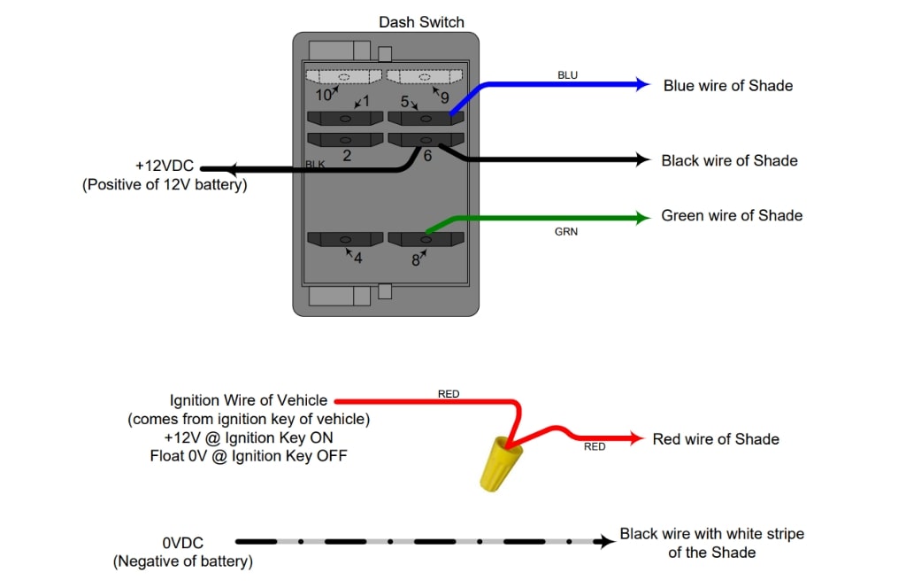 Technical Documents | Auto-Motion Shade